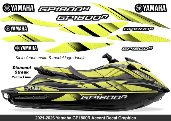 Yamaha GP 1800 Graphics 2025 - Invision Artworks Powersports Graphics